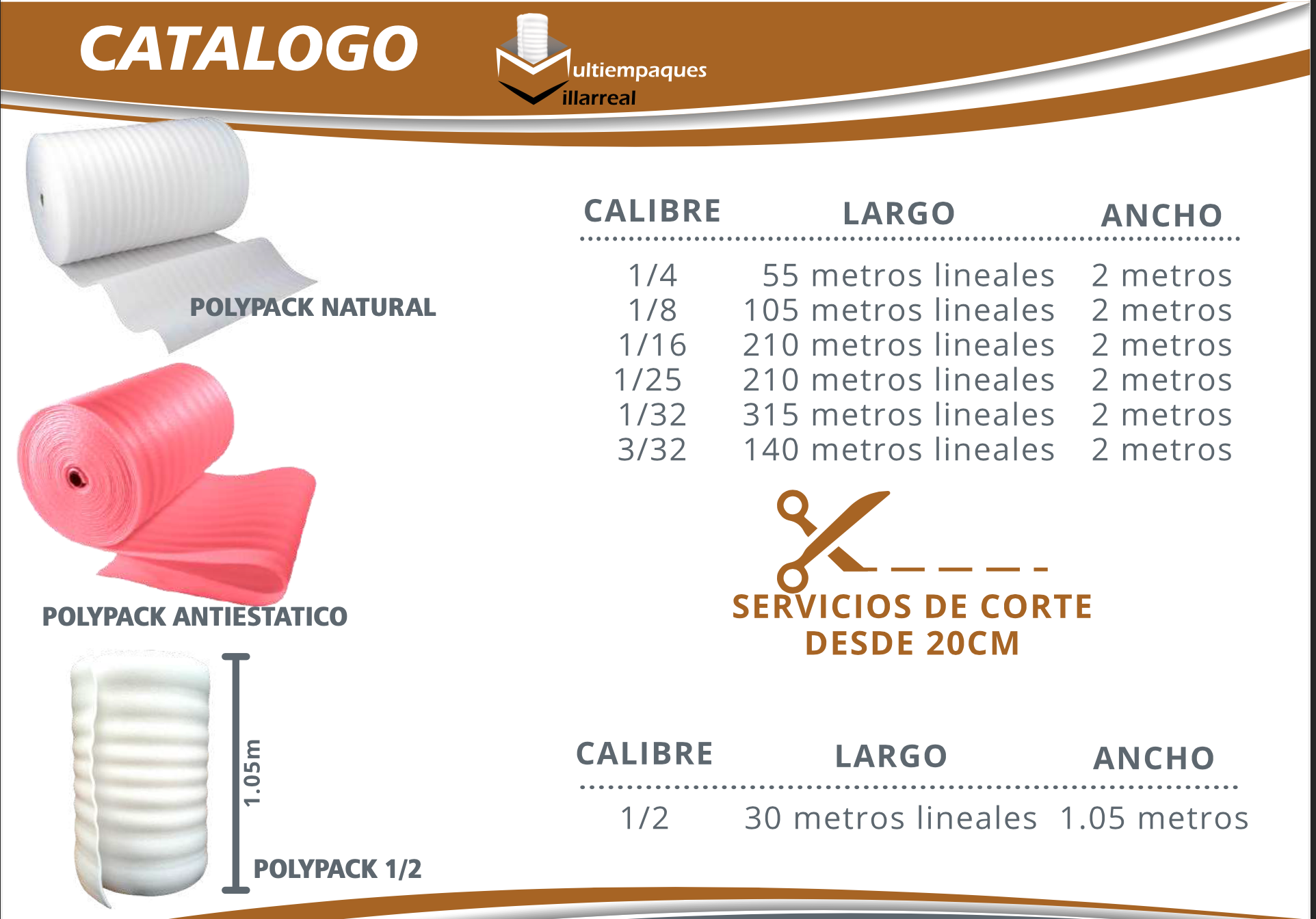 Polypack Natural y Antiestático - Multiempaques Villarreal